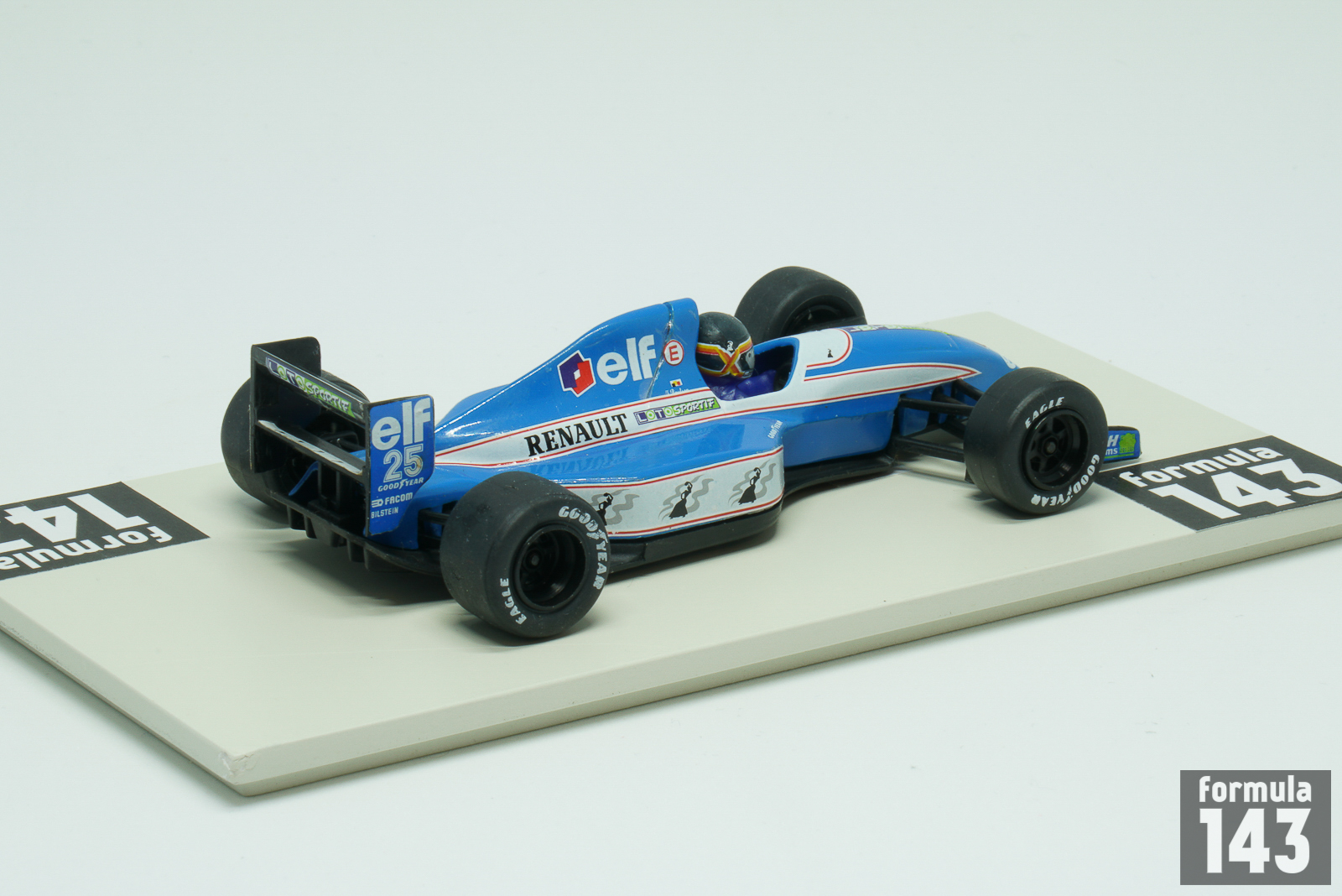 1992 Ligier JS37 Boutsen – formula143