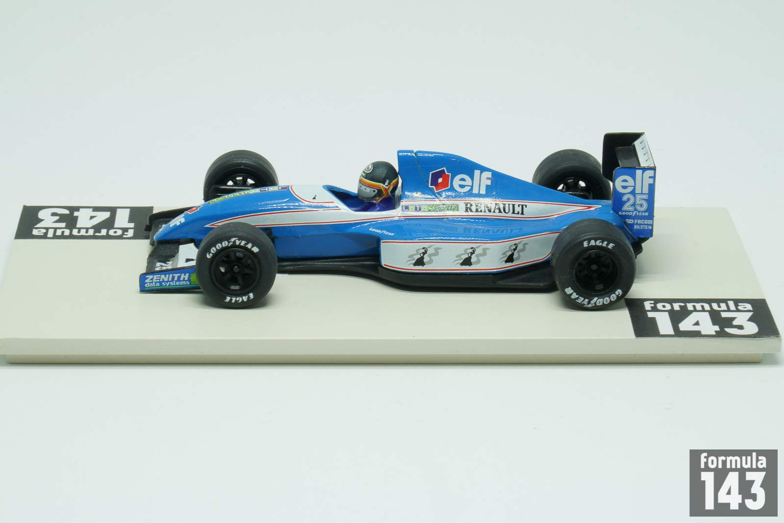 1992 Ligier JS37 Boutsen – formula143