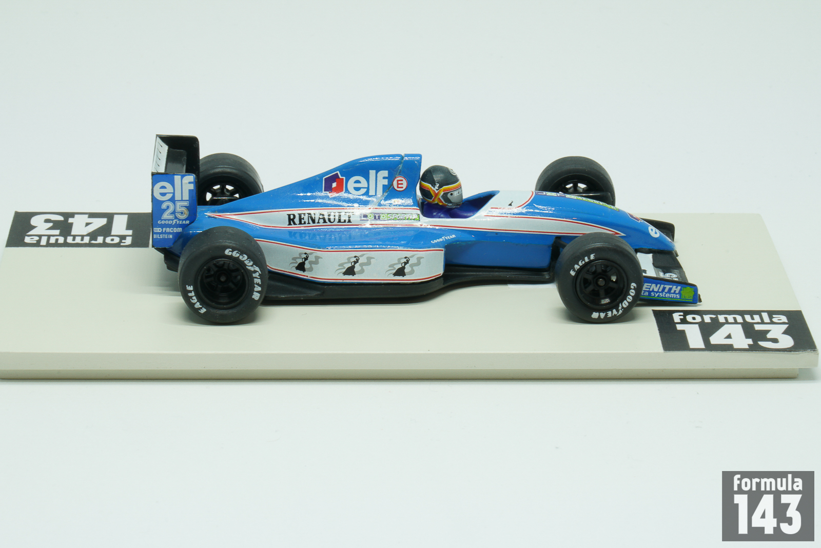 1992 Ligier JS37 Boutsen – formula143